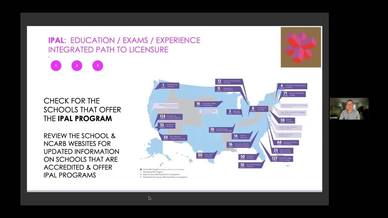 IPAL Program Explained for Students