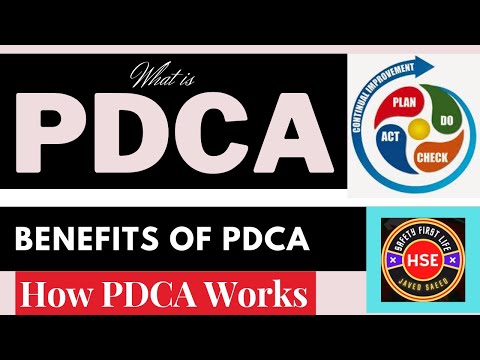 PDCA | PDCA Cycle | How PDCA Works | 10 Benefits of PDCA #safetyfirstlife #pdca #pdcacycle