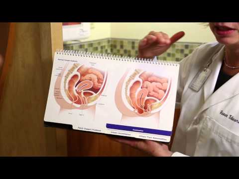 What is Pelvic Organ Prolapse?