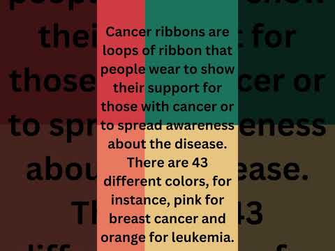Cancer Ribbons