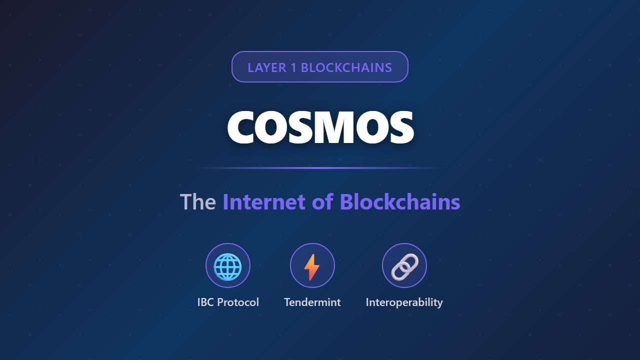 Cosmos Blockchain Explained: Internet of Blockchains & IBC Protocol Tutorial
