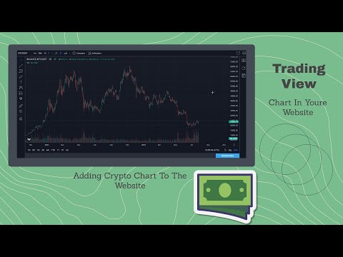 Trading View Chart On Youre Website | Adding Advanced Real-Time Chart To Youre Website