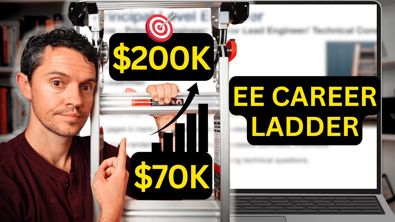 Every Electrical Engineering Job Level Explained With Salaries! 44 Minute Career Guide