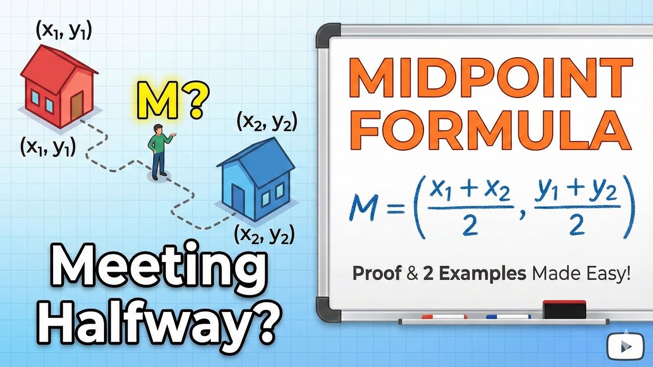 The Midpoint Formula: Definition, Proof, & Examples (Geometry Tutorial)
