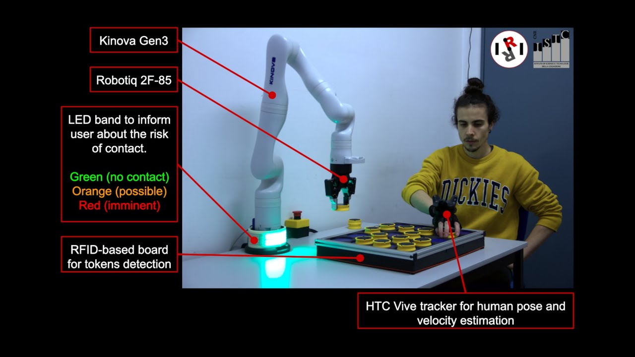 OCRA - An Ontology for Collaborative Robotics and Adaptation