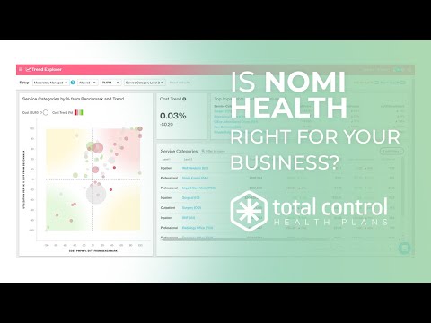 Is Nomi Health Right for Your Business?
