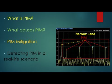 Passive InterModulation (PIM) Explained Easily with Spectrum Analyzer (No Math)