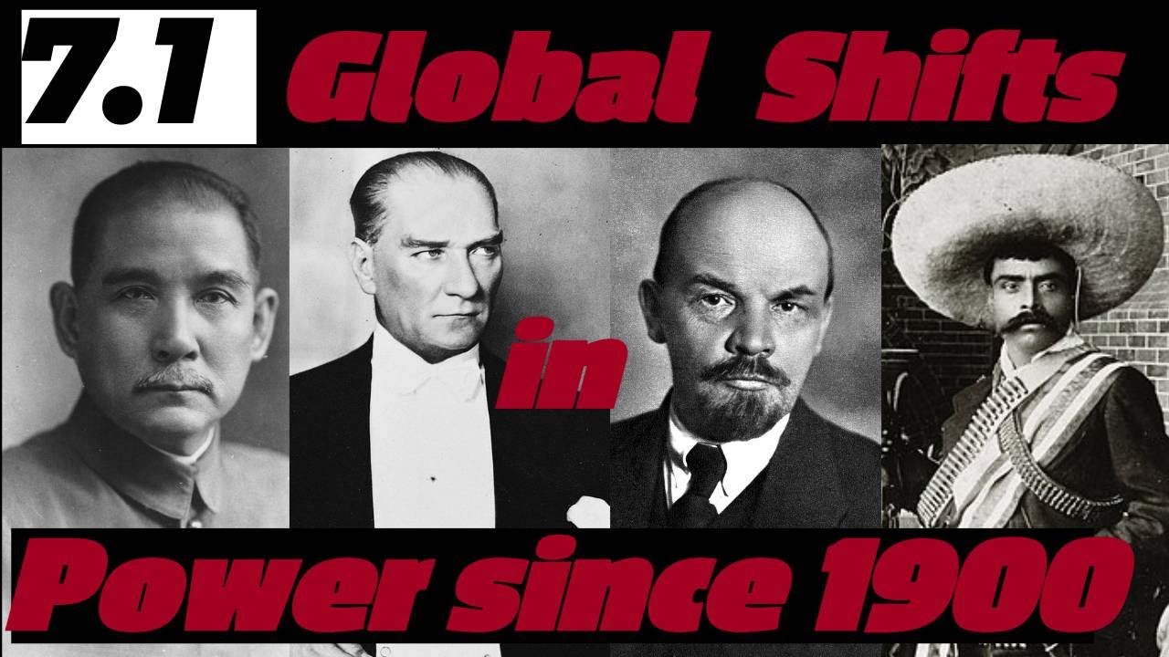 Shifts in Global Power Dynamics After 1900 | Galaxy.ai