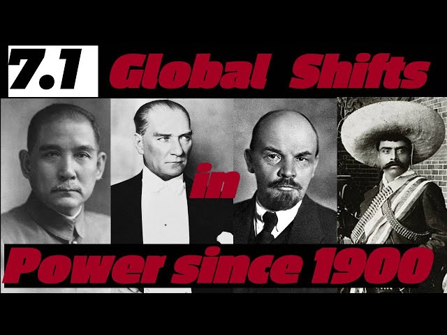 Shifts in Global Power Dynamics After 1900 | Galaxy.ai | Galaxy.ai