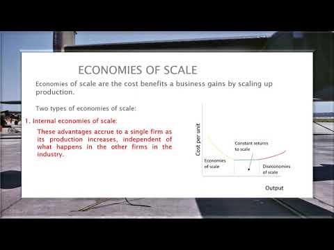 External Economies of scale