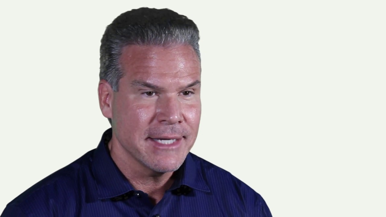 CFA Level II: Time management