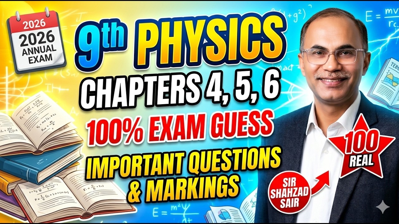 9th Class Physics Chapters 4, 5 & 6 Guess Paper | 2026 Important Marking