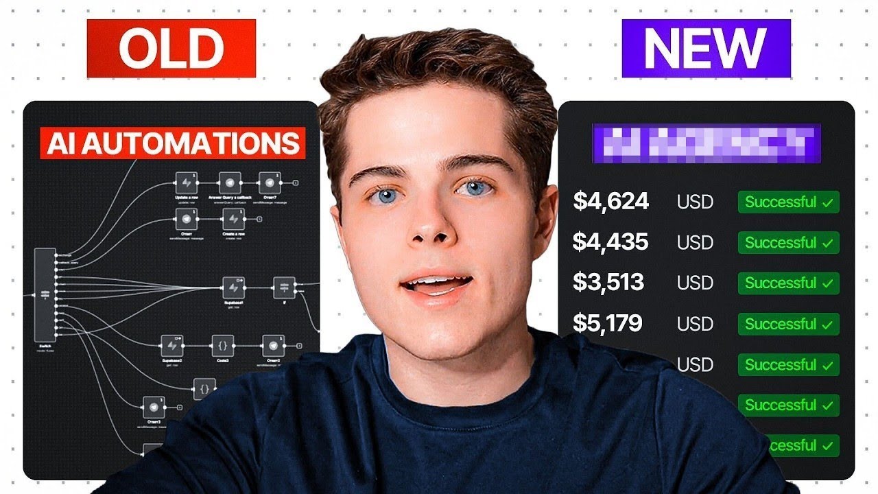Stop Selling 