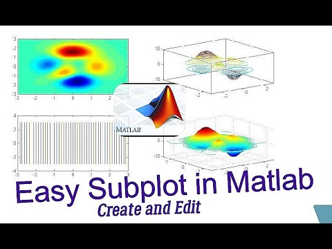 Easy creating subplot in Matlab | Multiple plot in one plot | Matlab Tutorial for begginers
