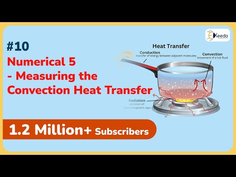 Numerical 5: Measuring the Convection Heat Transfer - Basic Concepts of ...