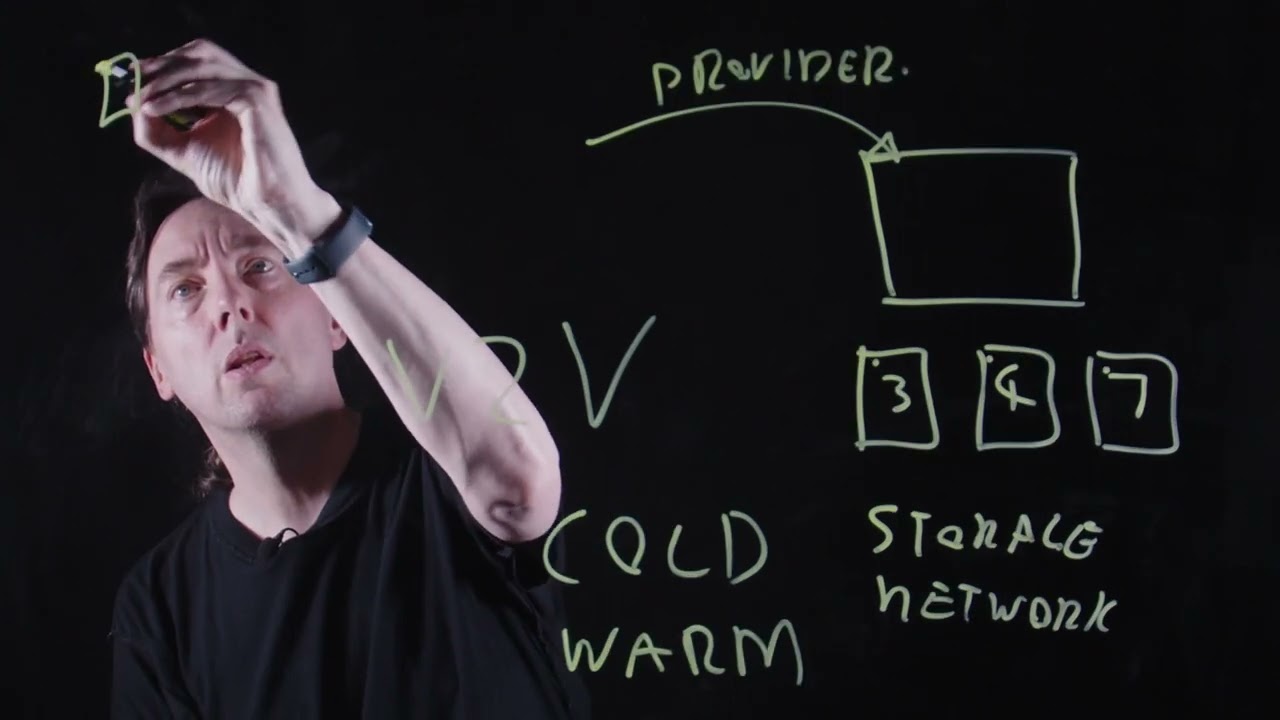 Migrating Legacy Virtual Machines to OpenShift: A Comprehensive Guide ...