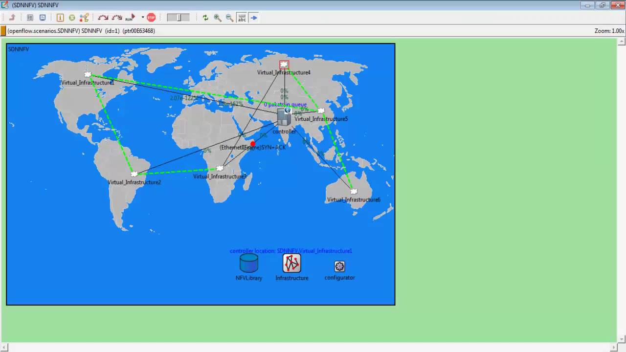 sdn controller simulator PROJECTS