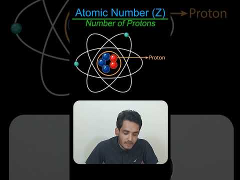 What is Atomic Number?