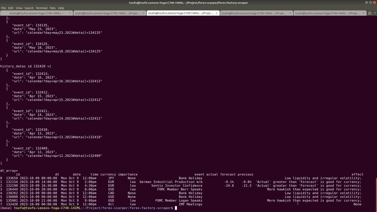 forexfactory scrap detail