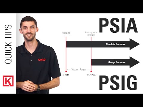 PSI vs PSIA vs PSIG: What's the Difference for Oil & Gas Applications?