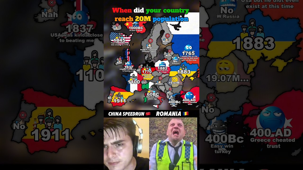 When did your country reach 20M population?⏳ #europe #geography #mapping #countries #memes