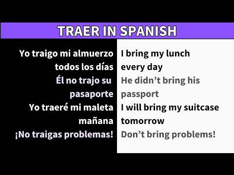 Learn how to use the verb TRAER in Spanish (to bring)