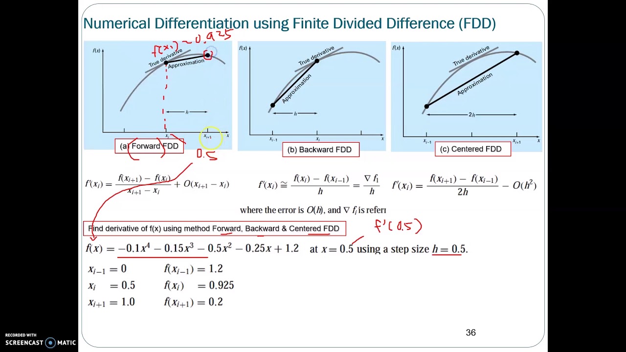 Numerical Differentiation & Integration Part 6 Numerical Differentiation Using Finite Difference