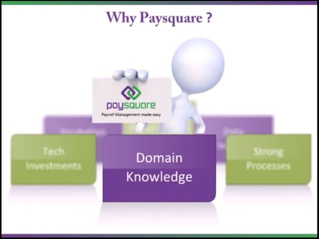Paysquare Pricing, Features & Reviews 2022 - Free Demo