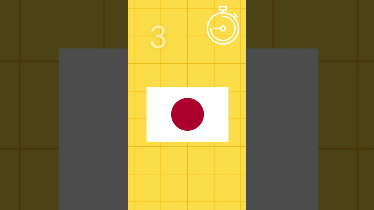 Guess the Flag Quiz Part 1- Easy | Knowledge Base