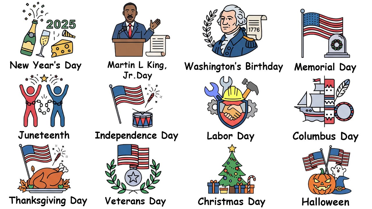 Every US Holiday Explained in 8 Minutes