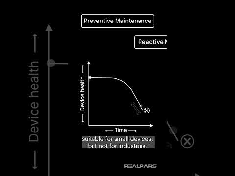 Predictive Maintenance Explained #shorts #realpars