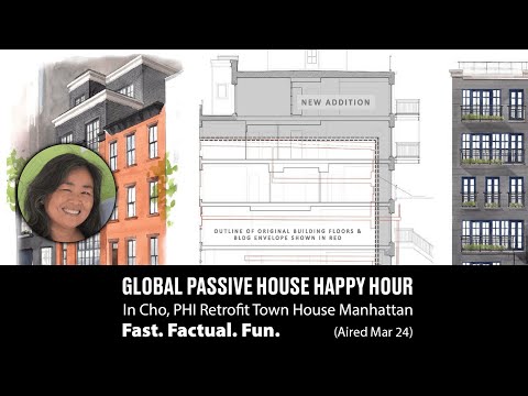Global Passive Happy Hour with In Cho