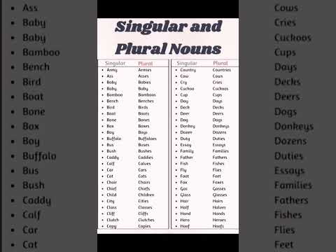 Singular And Plural Nouns In DailyUse #english #spokenenglish #englishvocabulary #learnenglish