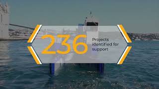 Accelerating Climate Action & NDC Implementation : NDC Partnership ...