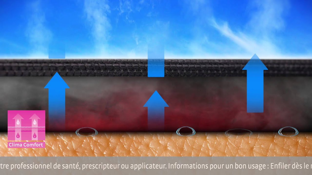 Bas de contention - bas de compression par medi