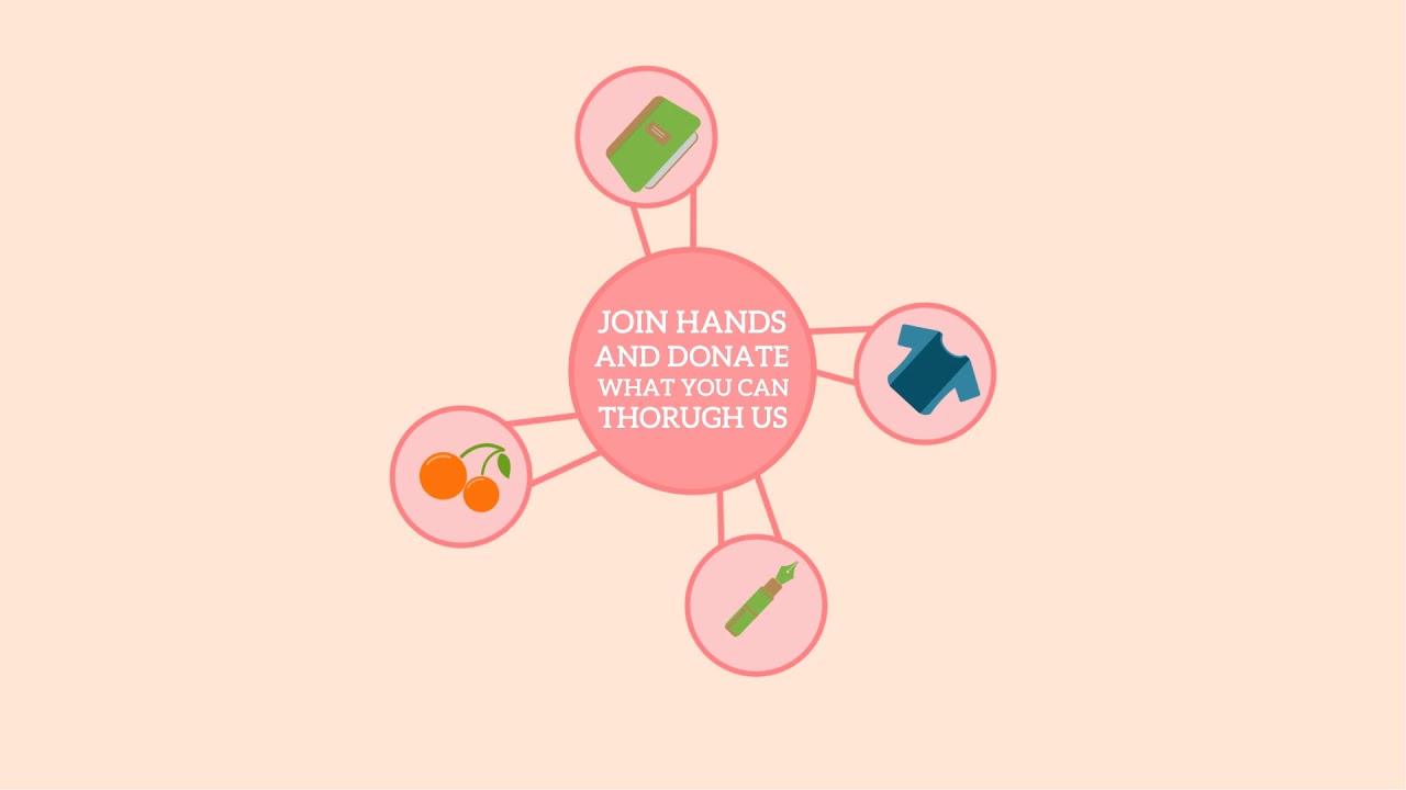 Donate Now - Sample explainer video