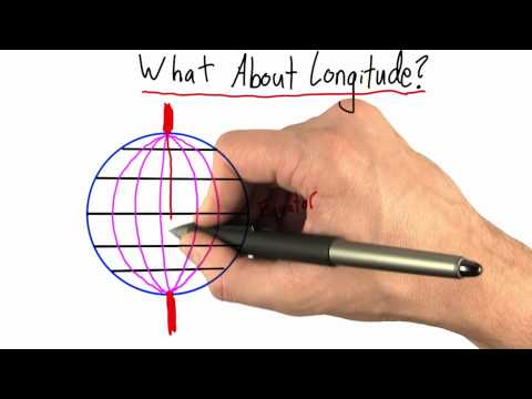 What About Longitude? - Intro to Physics