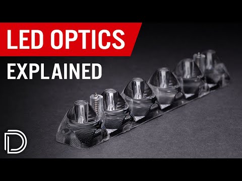 LED Optics EXPLAINED! Reflector, Projector, and TIR | Diode Dynamics