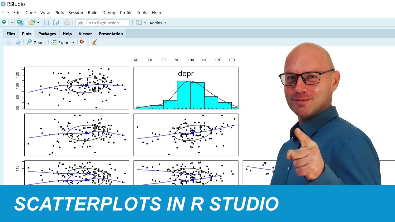 Scatterplots in R Studio - Beginners Tutorial
