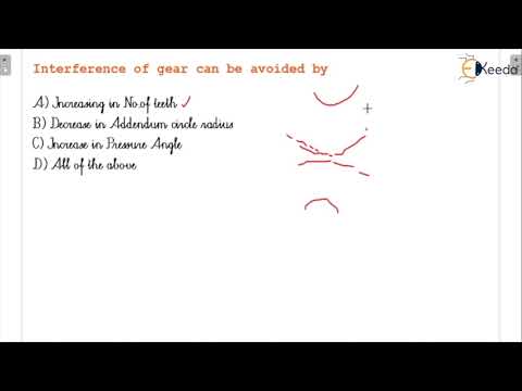 Practice Questions 4: Interference of Gear - Gear - GATE Theory of ...