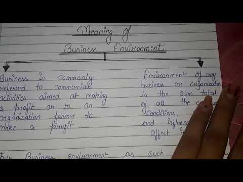 ECONOMIC ENVIRONMENT||BUSINESS ENVIRONMENT|MEANING OF BUSINESS ENVIORNMENT||CHAPTER-1||PART-1||