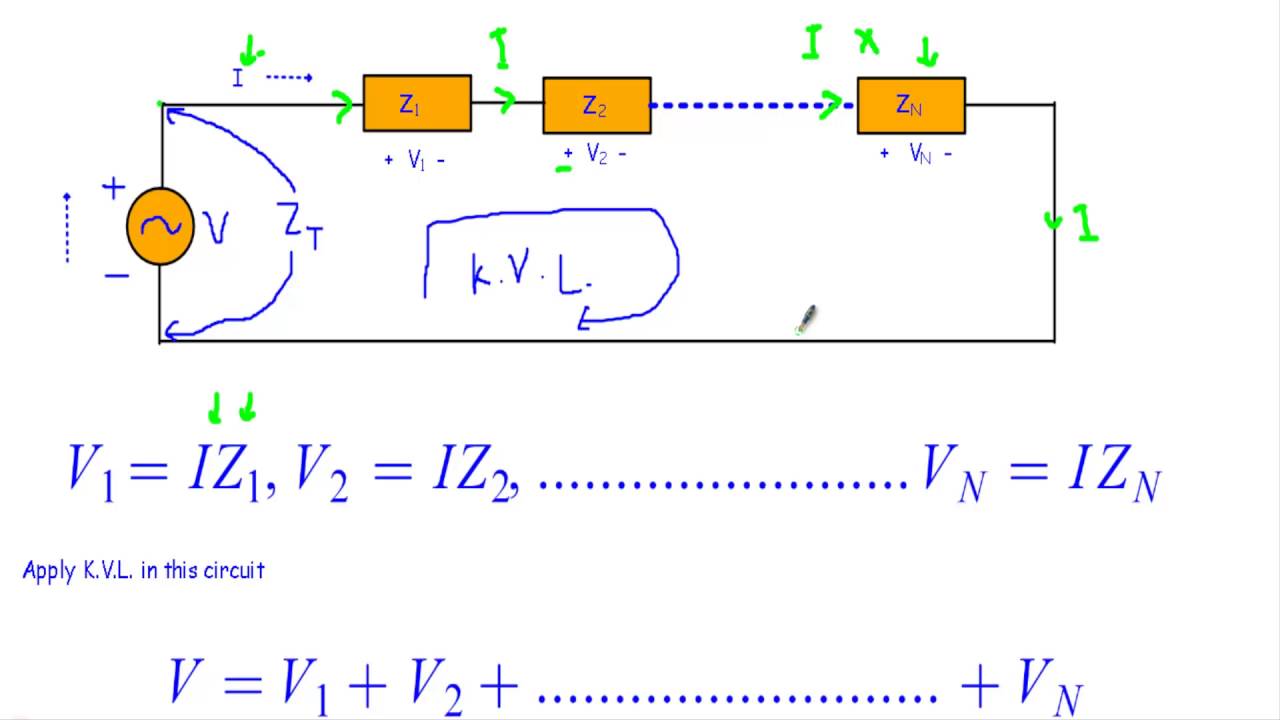 Impedances in Series