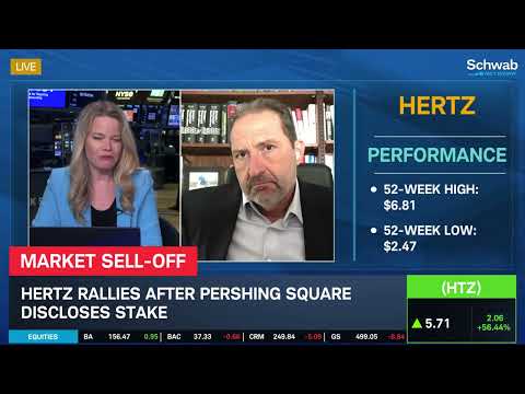 Overlooked Stock: HTZ