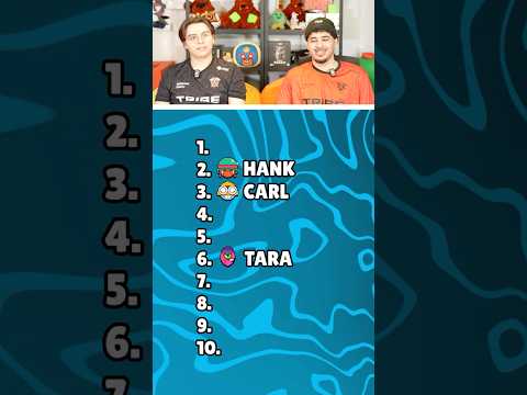 BLIND RANKING BRAWLERS!