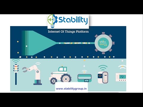 What is Internet Of Things (IoT)? | How It Works? | IoT Applications Explained | Internet of Things
