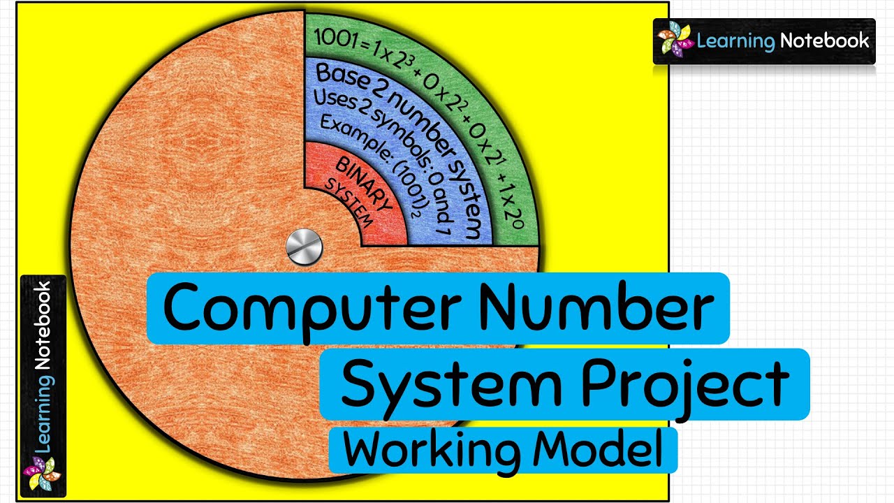 Computer Number System | Computer Working Model Project Computer TLM