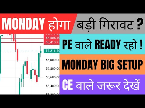 Nifty Prediction for Tomorrow and Banknifty Analysis for 23 June Monday Market Prediction