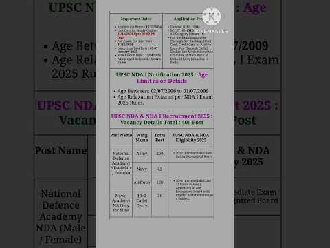 UPSC NDA 1 form fill up 2025 | age limit | exam date #upsc #nda #ndasyllabus #upscpreparation