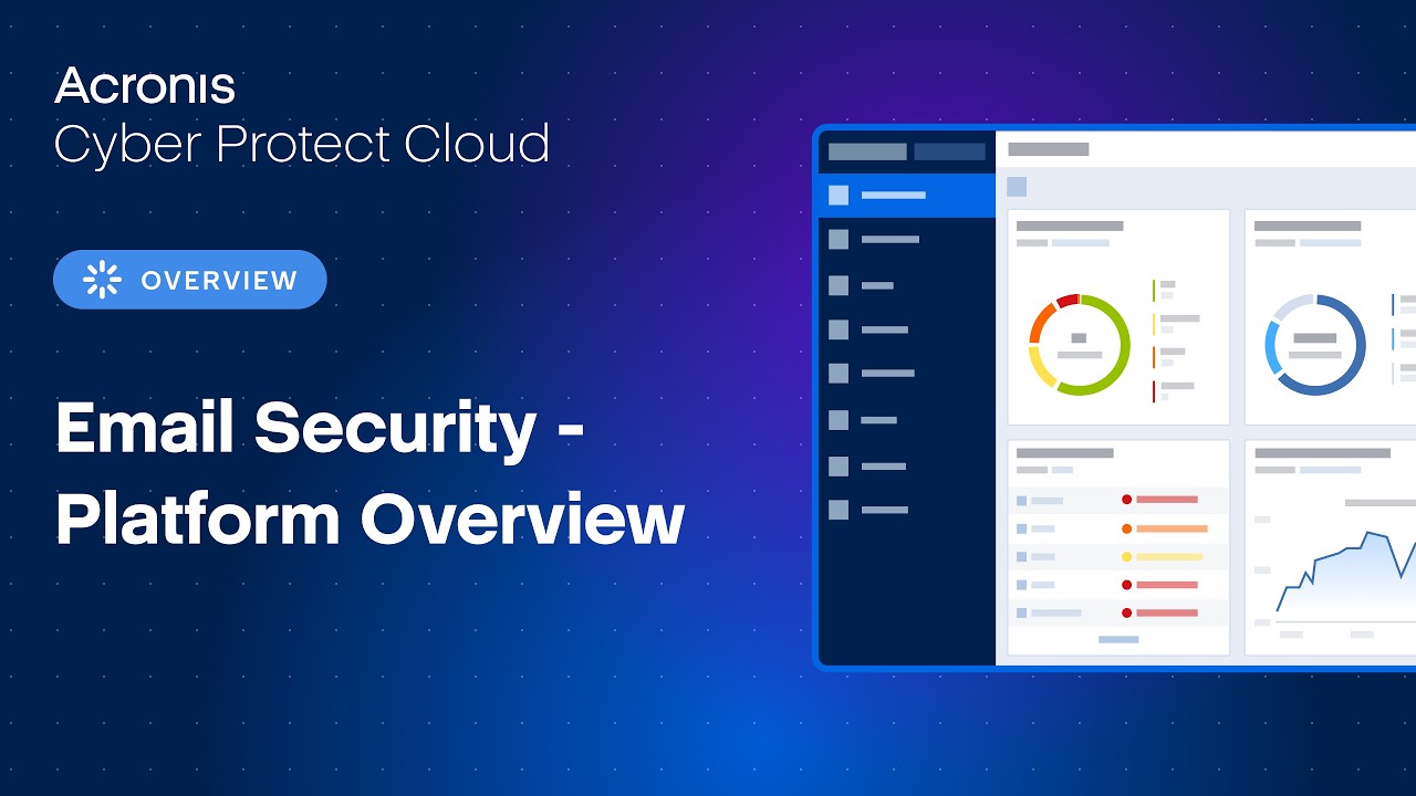 Acronis Email Security - Platform Overview