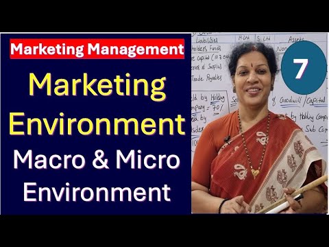 7. Marketing Environment - Macro & Micro Marketing Environment from Marketing Management Subject